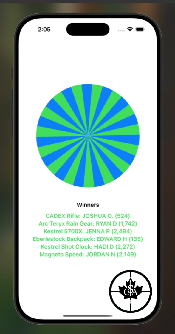 CSA Rifle Sweepstakes: Draw Results - Canadian Sniper Association